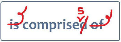 Rules and Usage - Comprise and Compose | TALK Schools - Blog