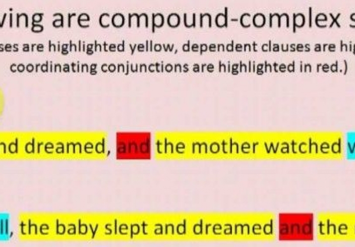 complex compound sentence Archives | TALK Schools - Blog