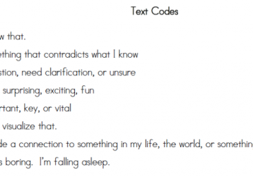 text symbols Archives | TALK Schools - Blog