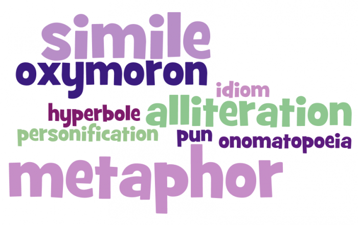 Introduction to Figurative Language | TALK Schools - Blog