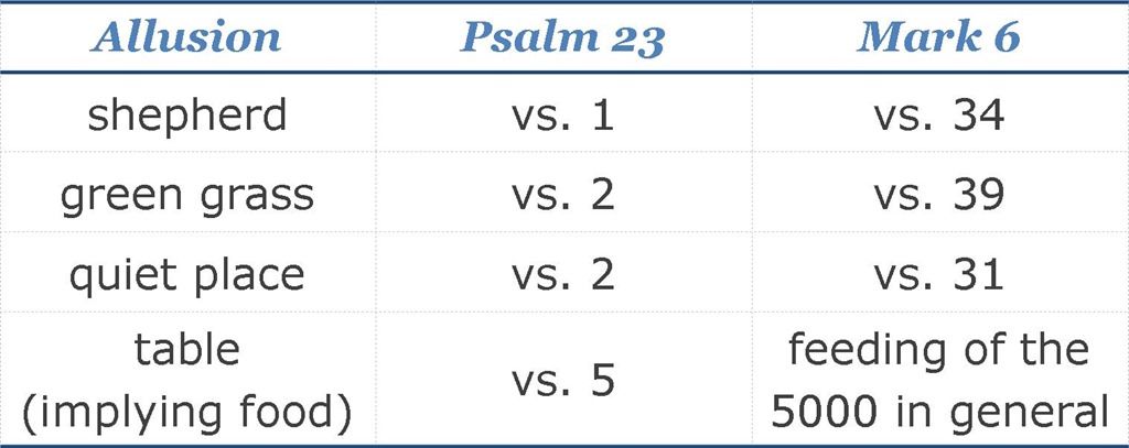 การพาดพิง | TALK Schools - Blog